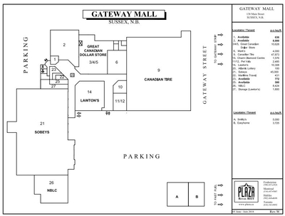 Gateway Mall in Sussex, New Brunswick - 11 Stores, Hours, Location ...